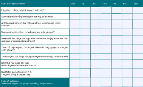 3. Sömndagbok | Psykporten.fi